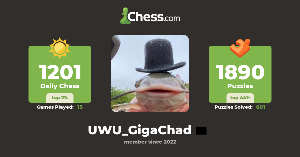 Chad Andrew Santos (UWU_GigaChad) - Chess Profile - Chess.com