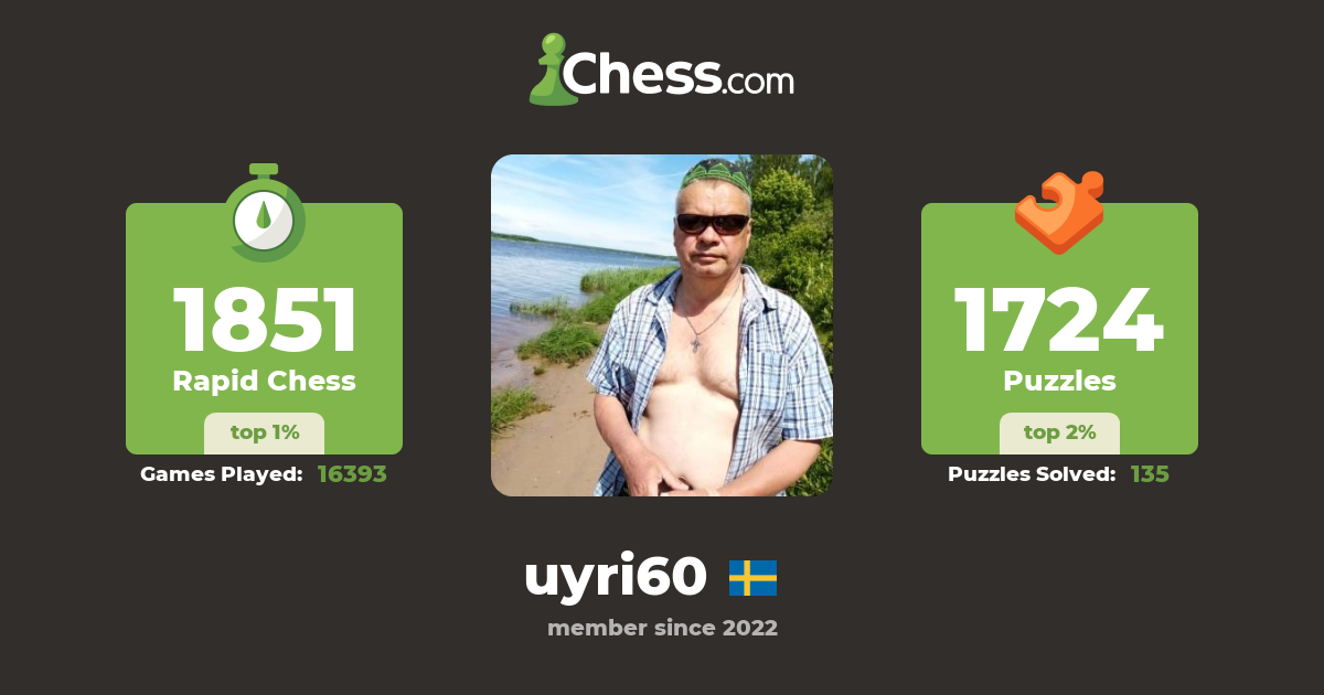 uyri60 - Chess Profile - Chess.com