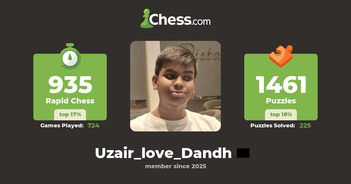 Uzair_love_Dandh - Chess Profile - Chess.com