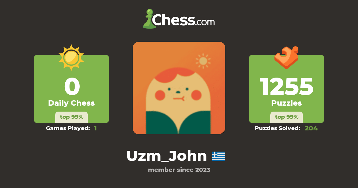 Uzm_John - Chess Profile - Chess.com