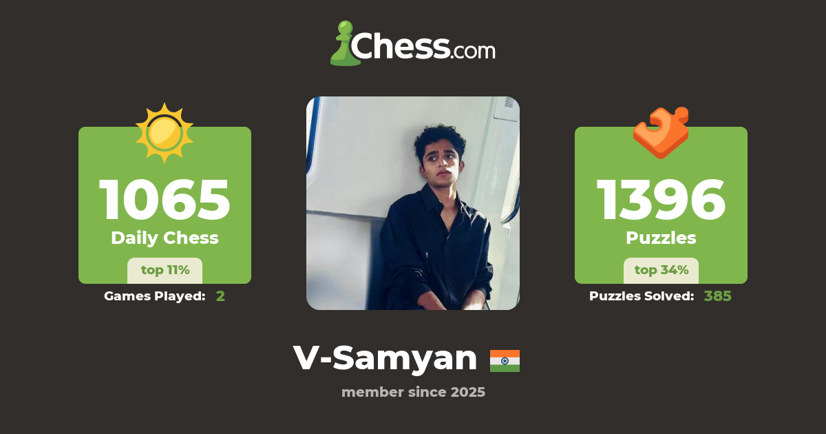 V-Samyan - Chess Profile - Chess.com