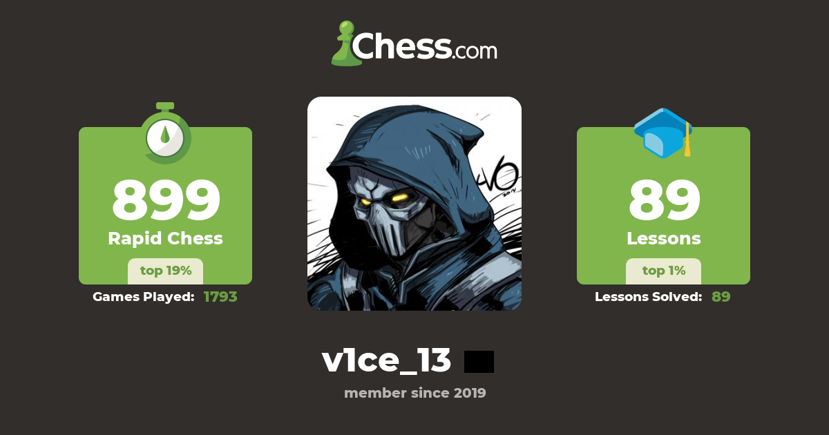 Данил Королёв (v1ce_13) - Chess Profile - Chess.com