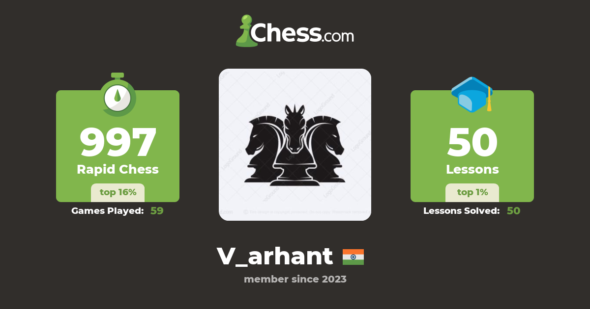 V_arhant - Chess Profile - Chess.com