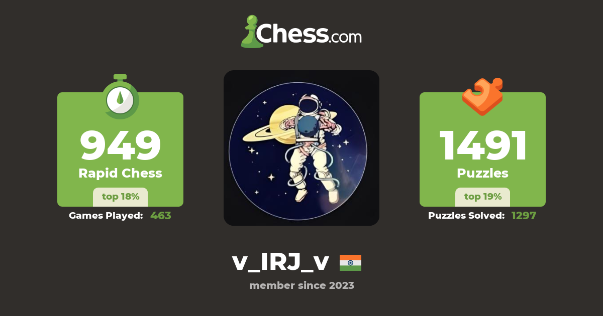v_IRJ_v - Chess Profile - Chess.com