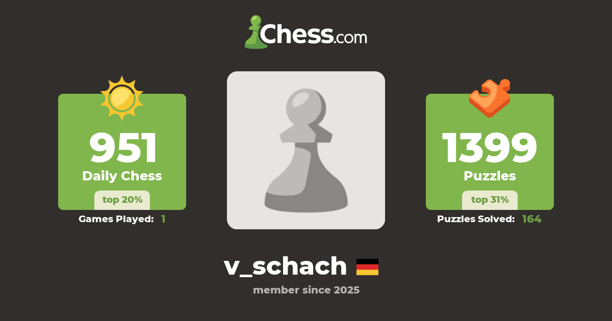 v_schach - Chess Profile - Chess.com