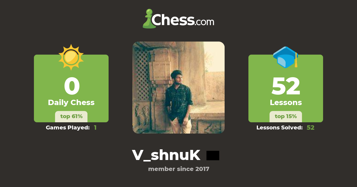 Vijju Vishnu (V_shnuK) - Chess Profile - Chess.com