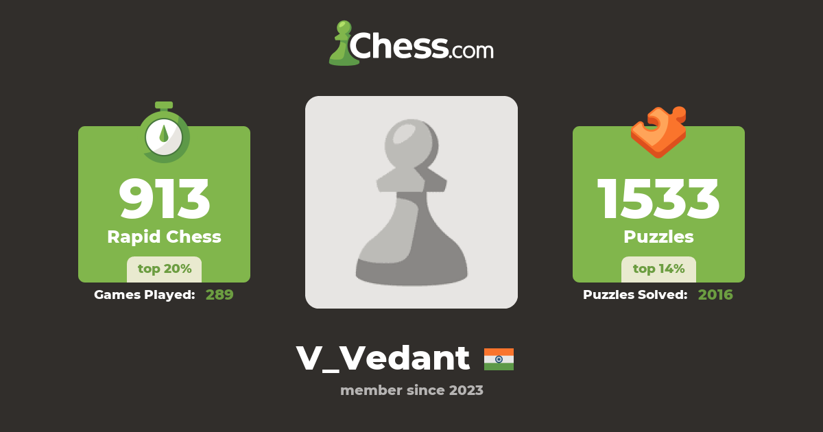 V_Vedant - Chess Profile - Chess.com