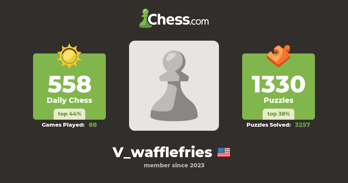 V_wafflefries - Chess Profile - Chess.com