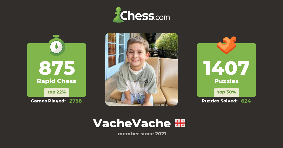 Vache Arsenashvili (VacheVache) - Chess Profile - Chess.com