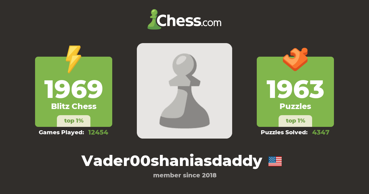 Jason Edwards (Vader00shaniasdaddy) - Chess Profile - Chess.com