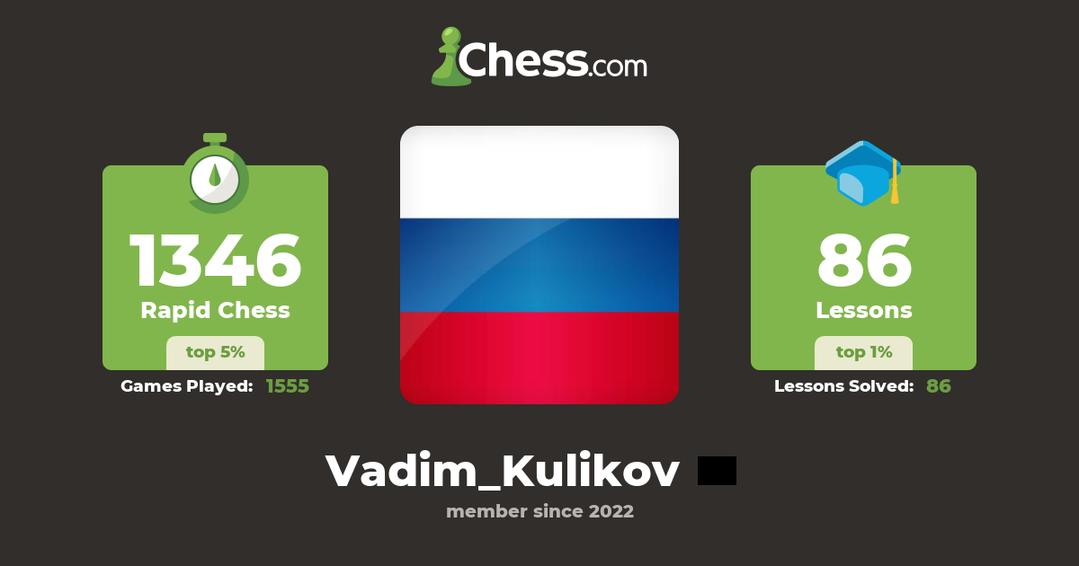 Vadim Kulikov (Vadim_Kulikov) - Chess Profile - Chess.com