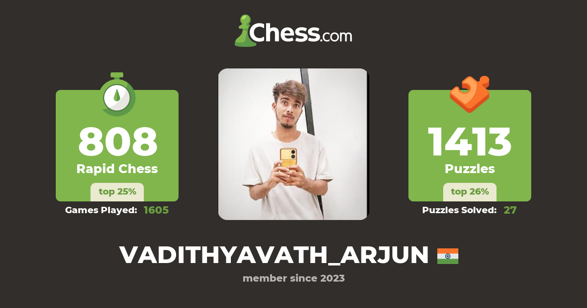 VADITHYAVATH ARJUN (VADITHYAVATH_ARJUN) - Chess Profile - Chess.com