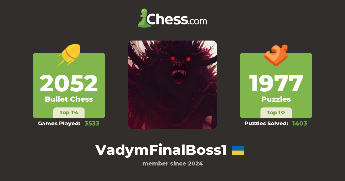 Vadym Orlov (VadymFinalBoss1) - Chess Profile - Chess.com