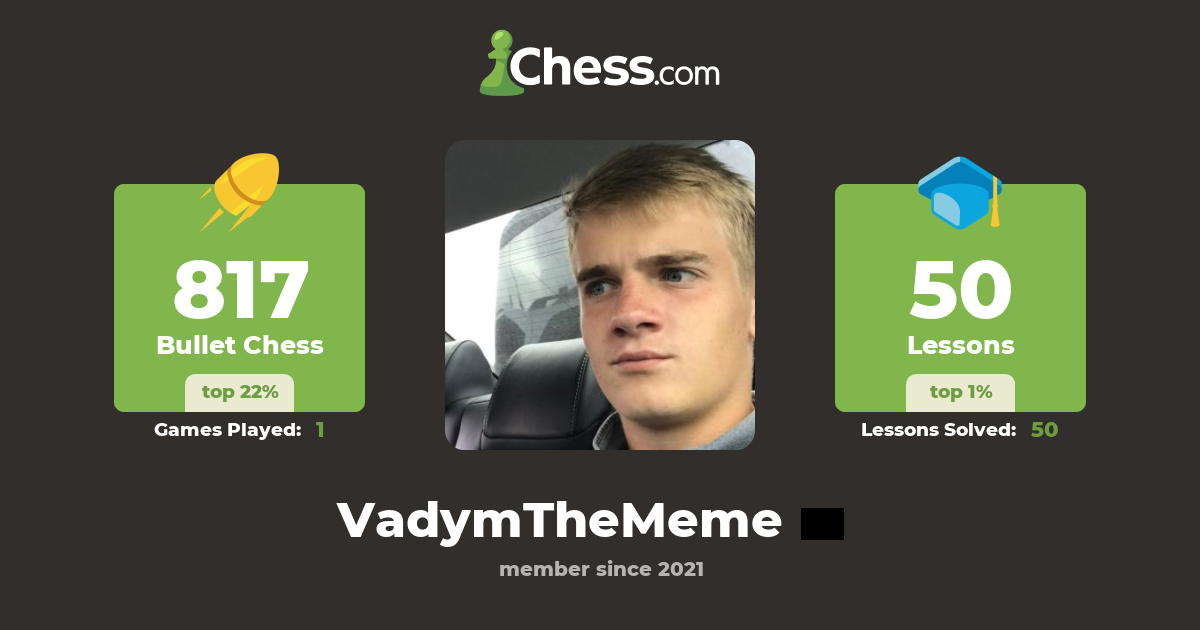 Vadym Denysenko (VadymTheMeme) - Chess Profile - Chess.com