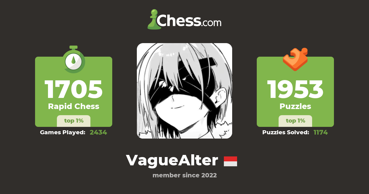 VagueAlter - Chess Profile - Chess.com