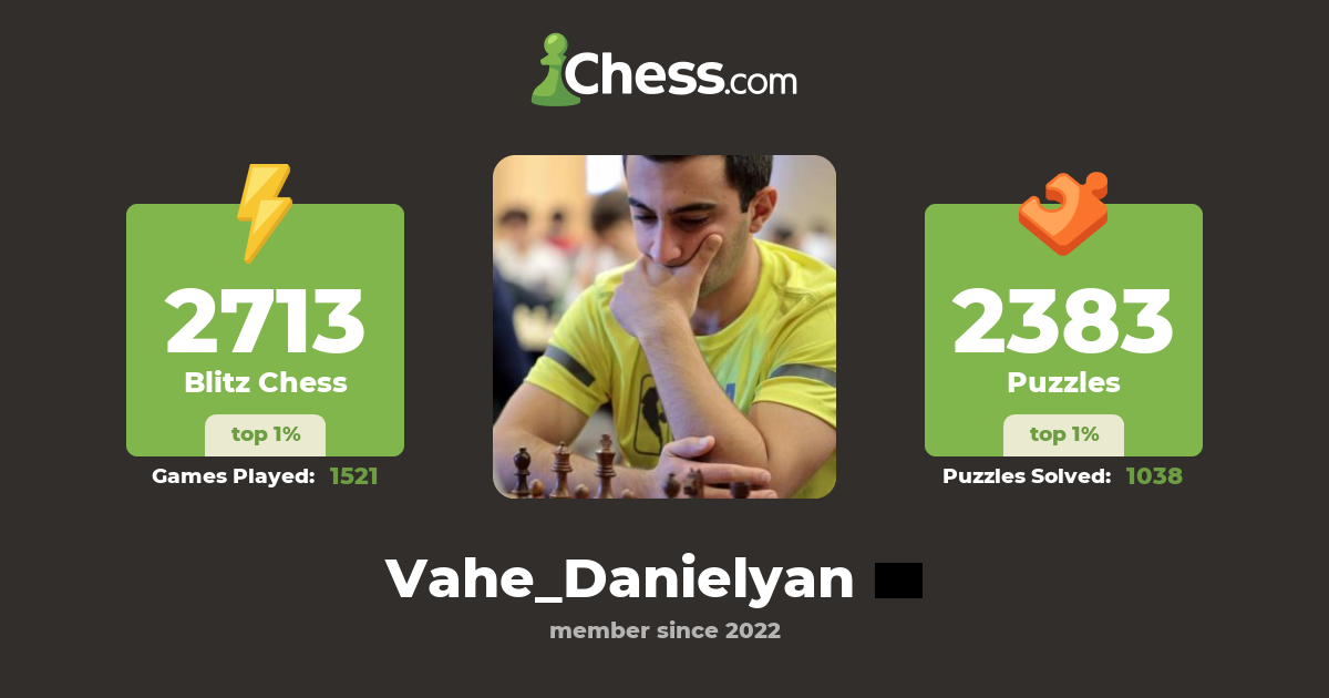 IM Vahe Danielyan (Vahe_Danielyan) - Chess Profile - Chess.com