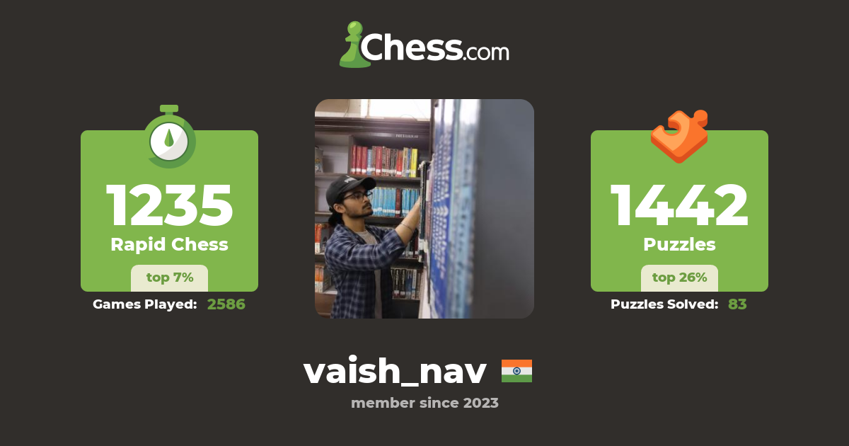 Sahil Vaish_nav (vaish_nav) - Chess Profile - Chess.com