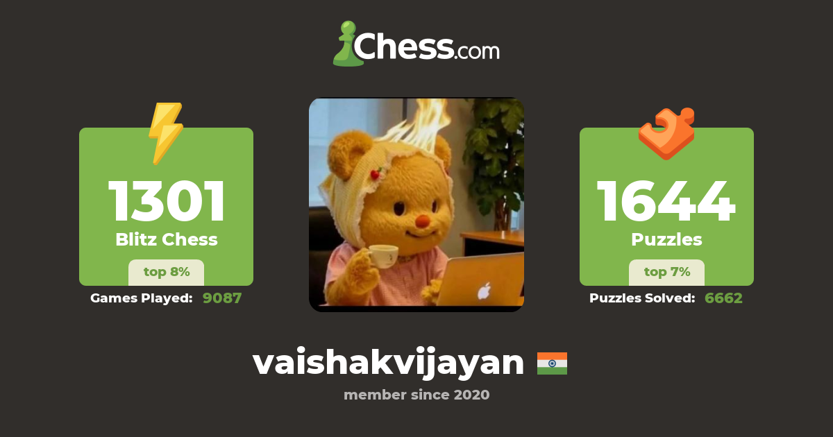 Vaishak Vijayan (vaishakvijayan) - Chess Profile - Chess.com
