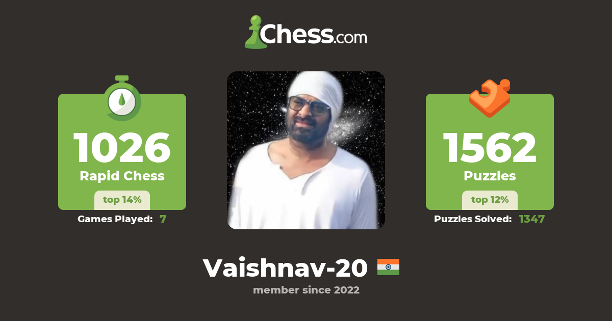 Vaishnav-20 - Chess Profile - Chess.com