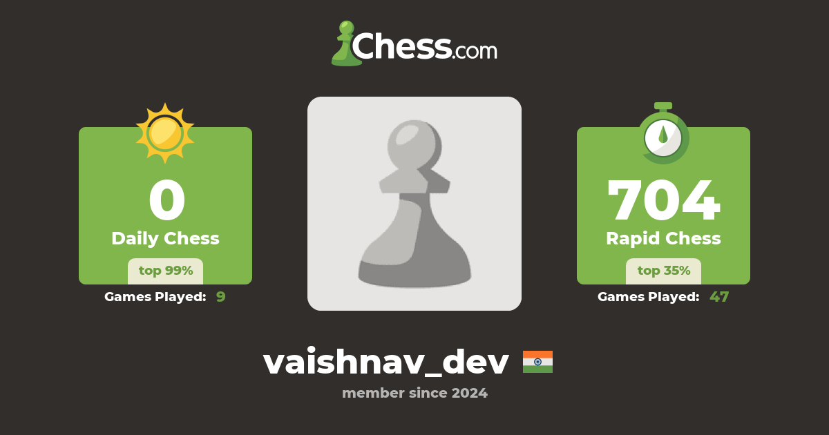 vaishnav_dev - Chess Profile - Chess.com