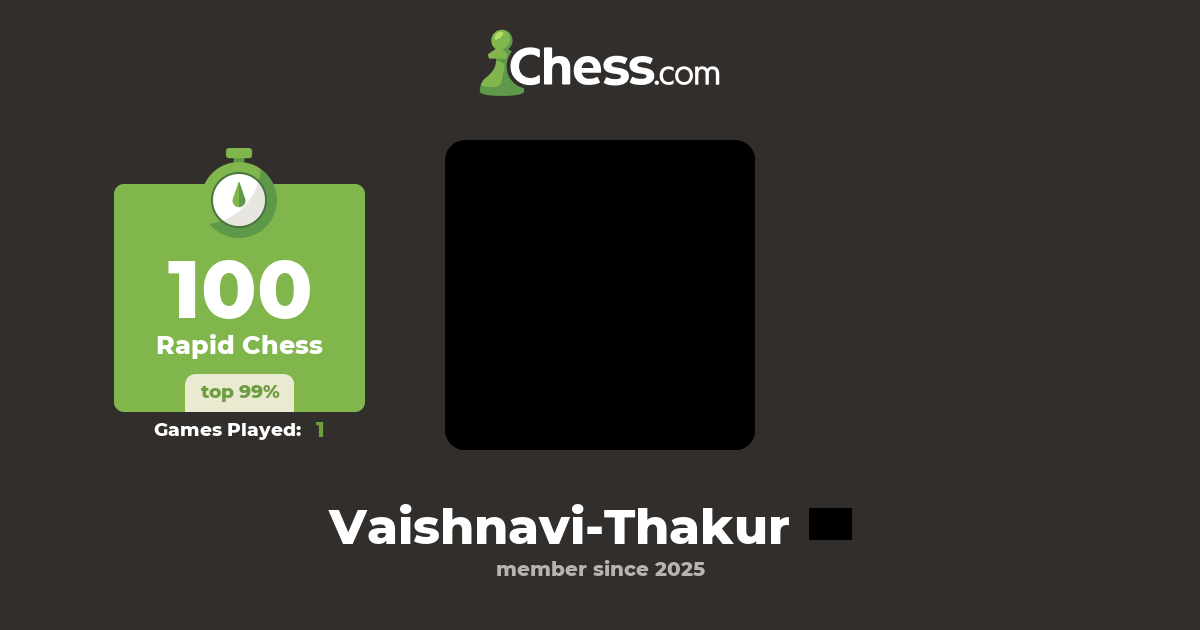 Vaishnavi-Thakur - Chess Profile - Chess.com