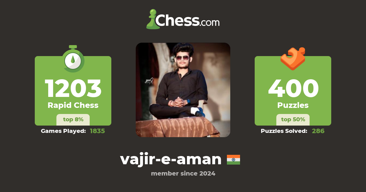 Swatantra Pathak (vajir-e-aman) - Chess Profile - Chess.com
