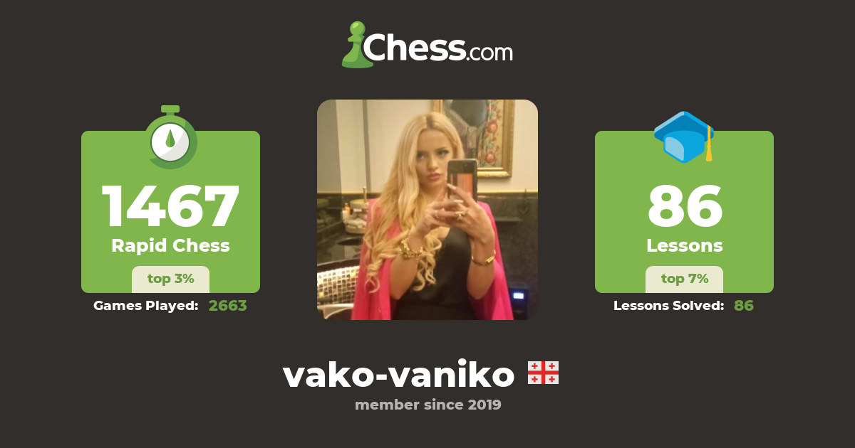 Te Te (vako-vaniko) - Chess Profile - Chess.com