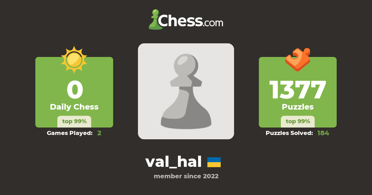 val_hal - Chess Profile - Chess.com
