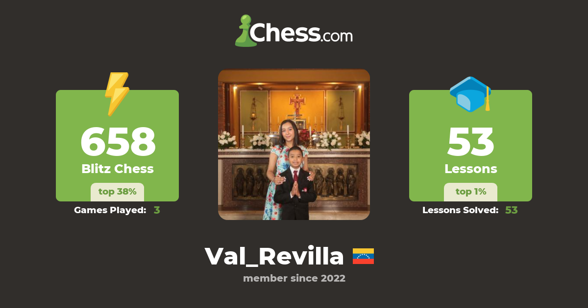 Valeria Revilla (Val_Revilla) - Chess Profile - Chess.com
