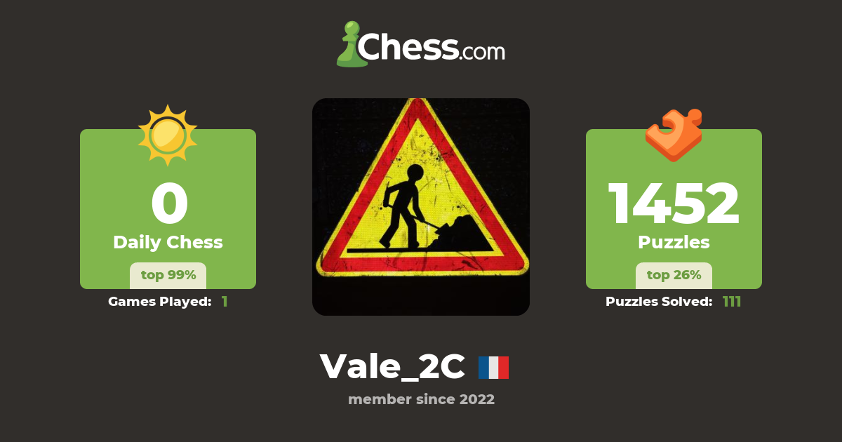 Vale_2C - Chess Profile - Chess.com