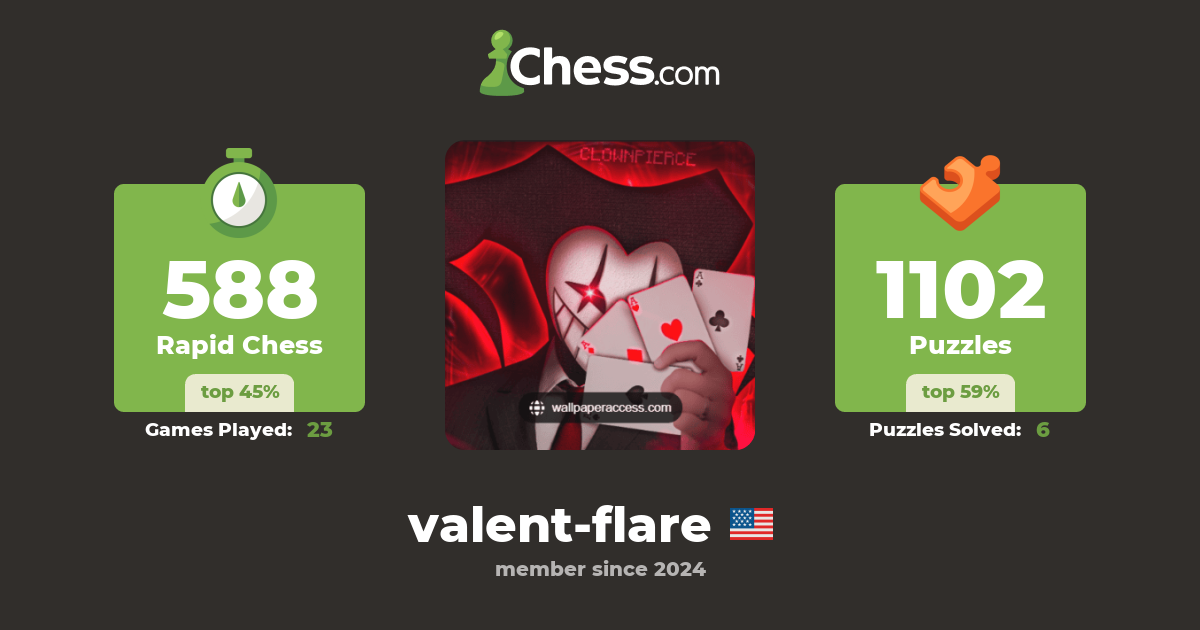 valent flare (valent-flare) - Chess Profile - Chess.com