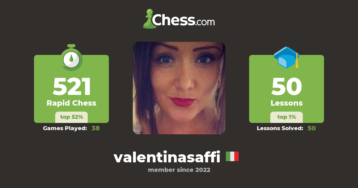 Valentina Saffi (valentinasaffi) - Chess Profile - Chess.com