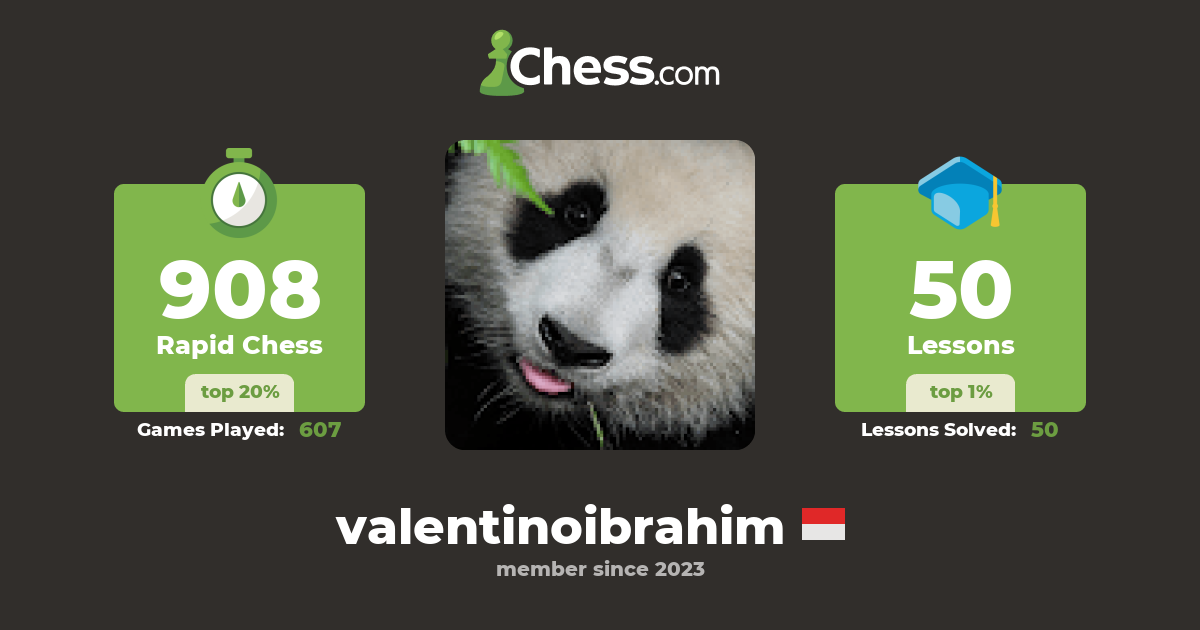 Valentino Ibrahim (valentinoibrahim) - Chess Profile - Chess.com