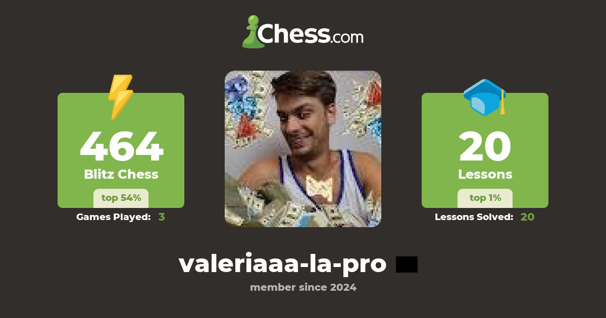 Valeria Vicent Caballero (valeriaaa-la-pro) - Chess Profile - Chess.com