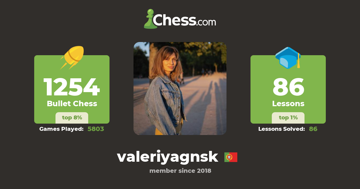 Valeriya Gnsk (valeriyagnsk) - Chess Profile - Chess.com