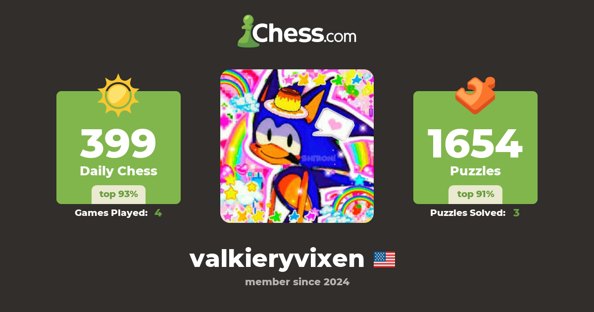 some guy (valkieryvixen) - Chess Profile - Chess.com