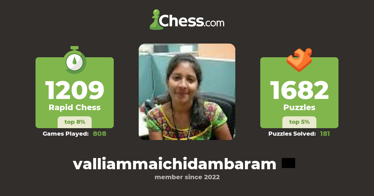 Valliammai Chidambaram (valliammaichidambaram) - Chess Profile - Chess.com
