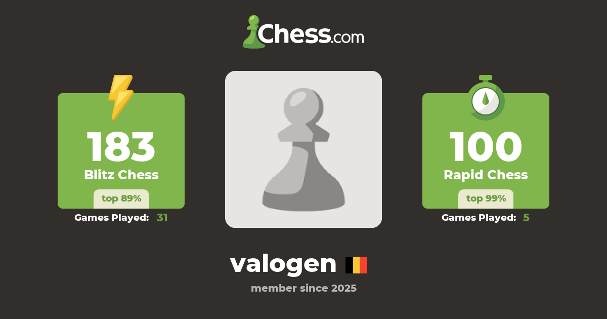 valogen - Chess Profile - Chess.com
