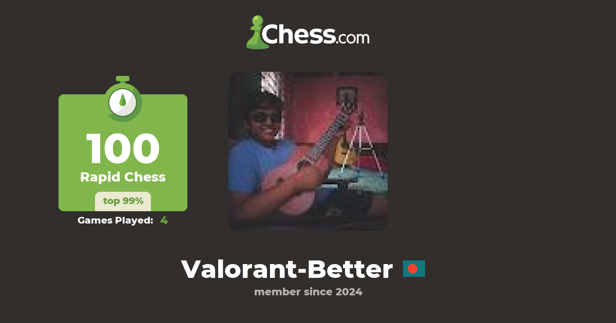 Rohan Abrar (Valorant-Better) - Chess Profile - Chess.com
