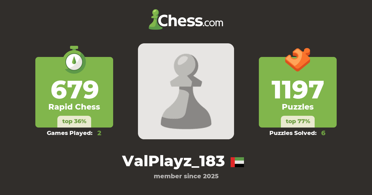 ValPlayz_183 - Chess Profile - Chess.com