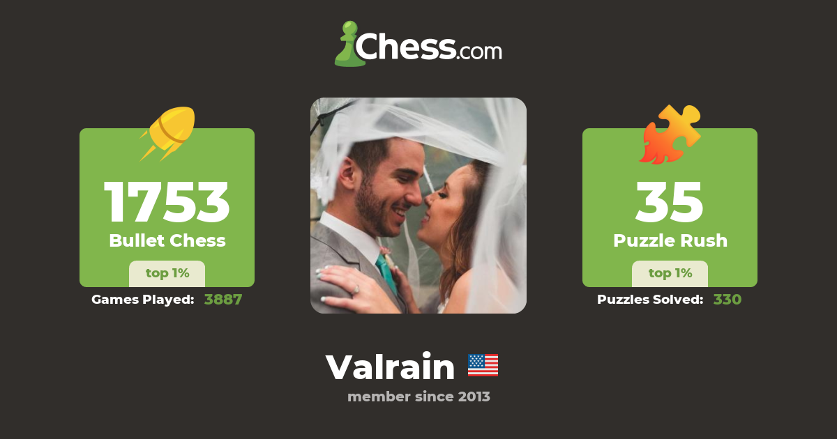 Malachi Fowler (Valrain) - Chess Profile - Chess.com