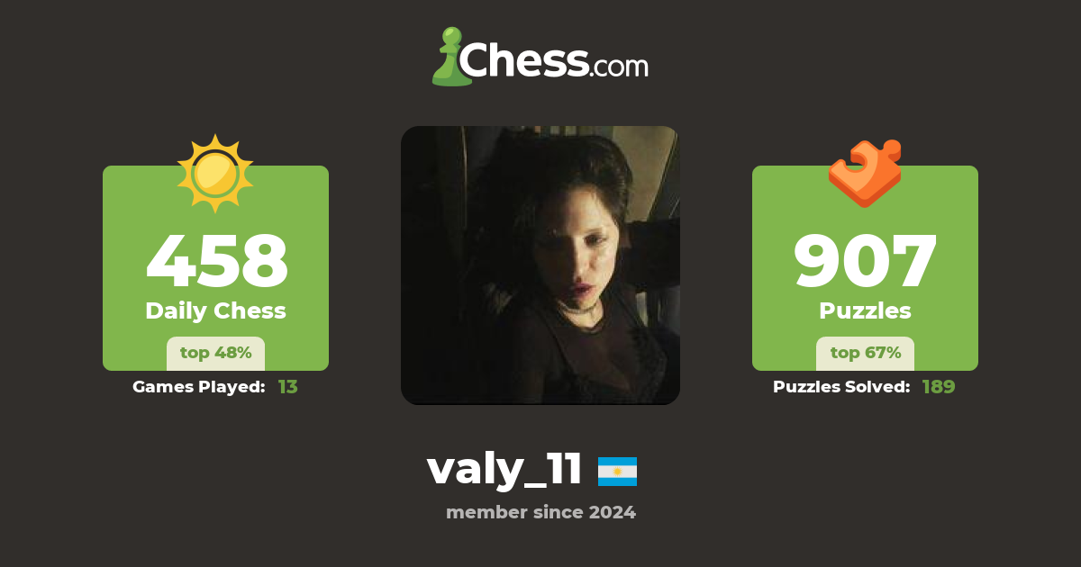 Valeria Cardinale (valy_11) - Chess Profile - Chess.com