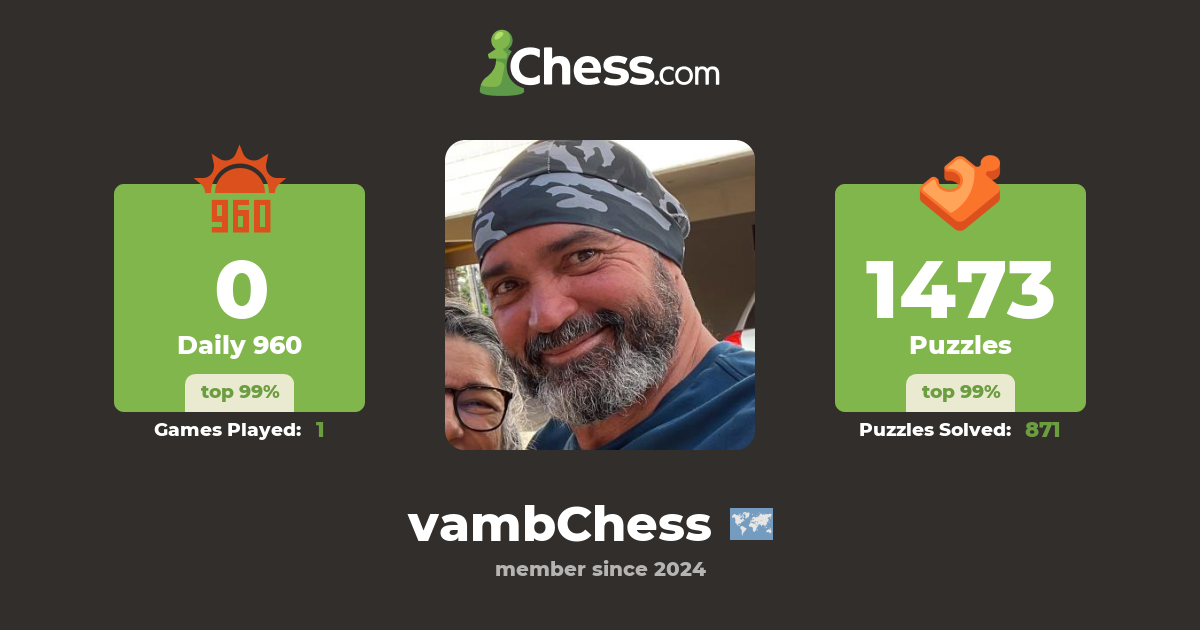 vambChess - Chess Profile - Chess.com