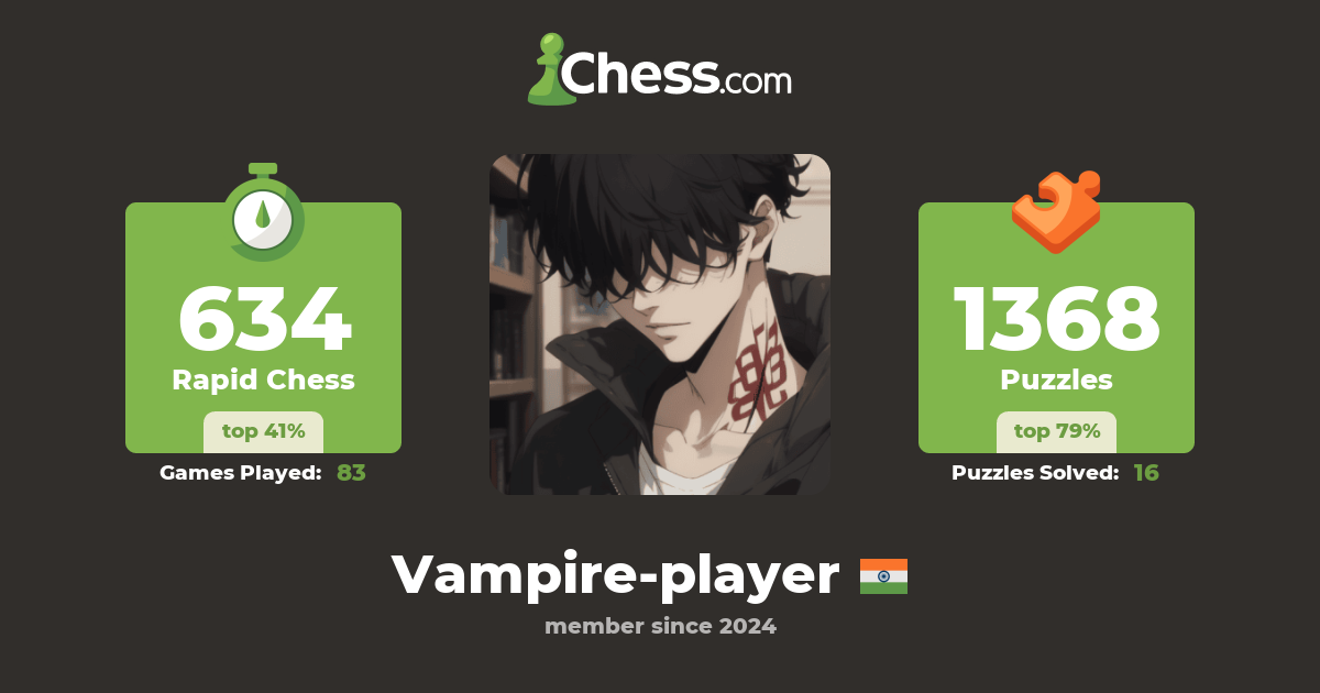 Kartik Yadav (Vampire-player) - Chess Profile - Chess.com
