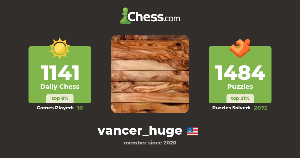 Simeon DeMaster (vancer_huge) - Chess Profile - Chess.com