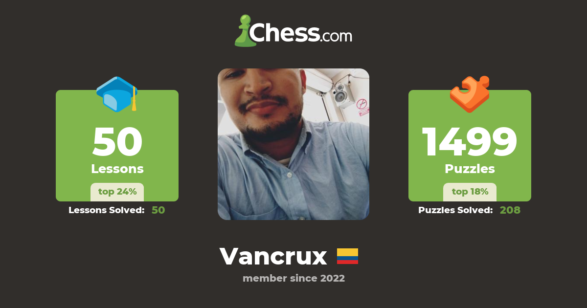 Anderson Cruz (Vancrux) - Chess Profile - Chess.com