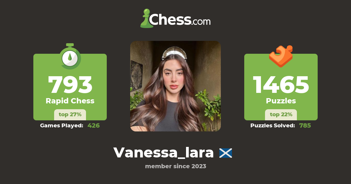 Vanessa_lara - Chess Profile - Chess.com