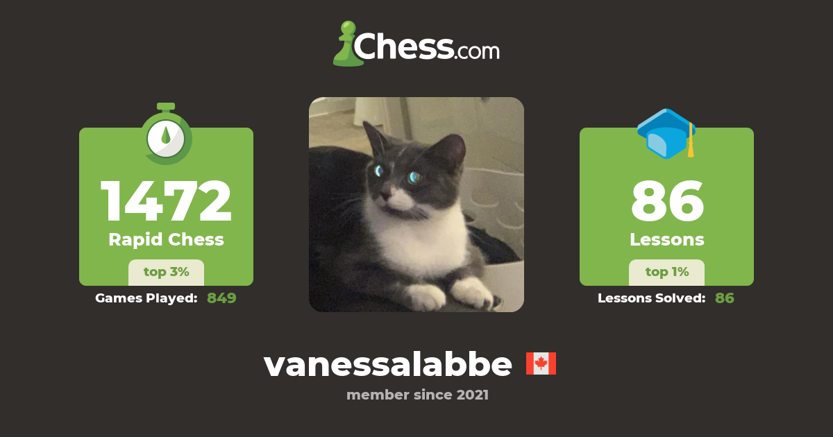 Vanessa Labbe (vanessalabbe) - Chess Profile - Chess.com