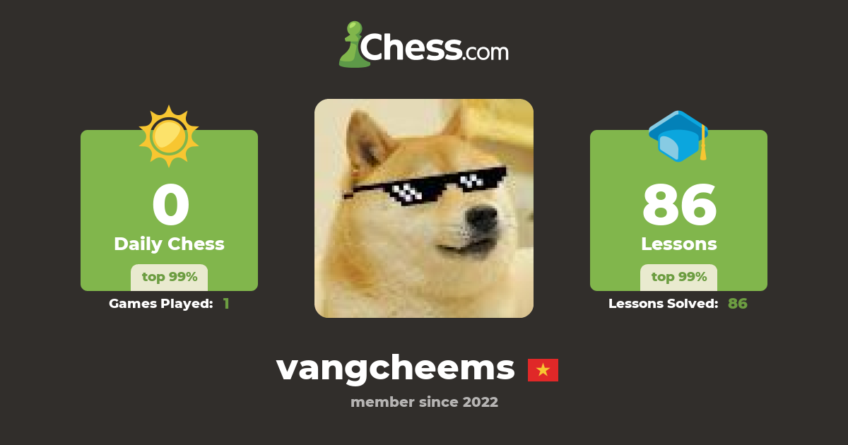 Cheems (vangcheems) - Chess Profile - Chess.com