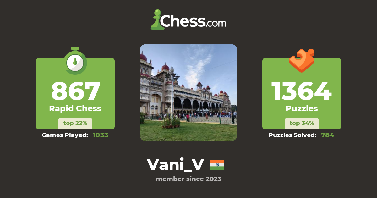 vani.v vumitti (Vani_V) - Chess Profile - Chess.com